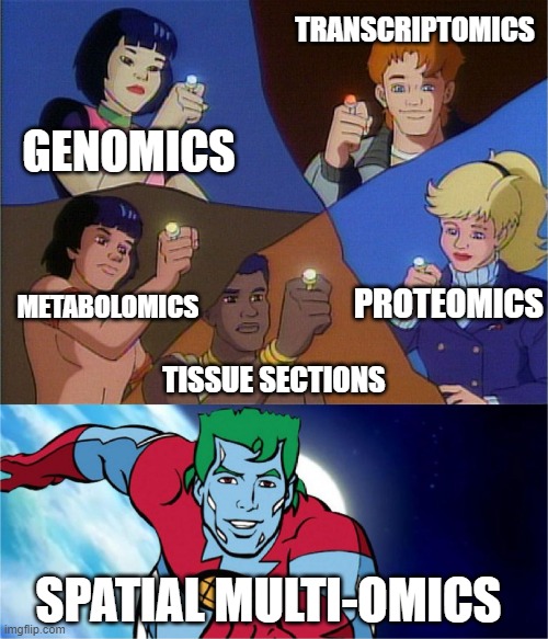 What is spatial multi-omics | Aspect Analytics | Bring your spatial ...