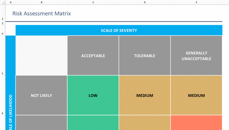 Risk Assessment Matrix Template: Download Now | TeamGantt