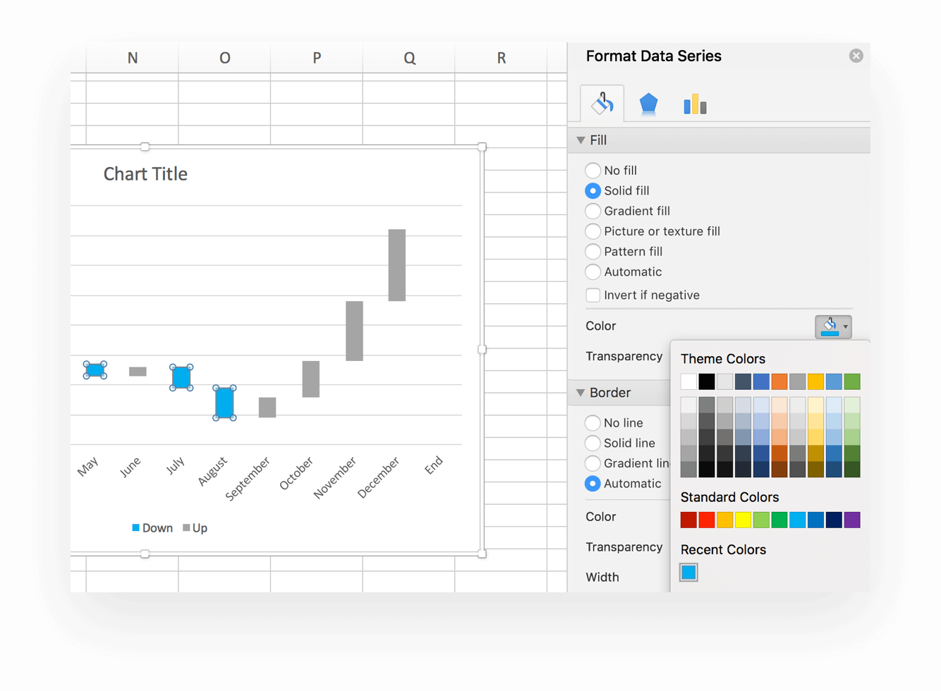 Waterfall Chart: Excel Template & How-to Tips | TeamGantt