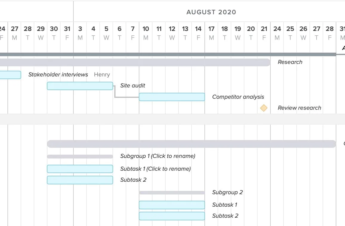 Free Project Schedule Template For Excel | TeamGantt