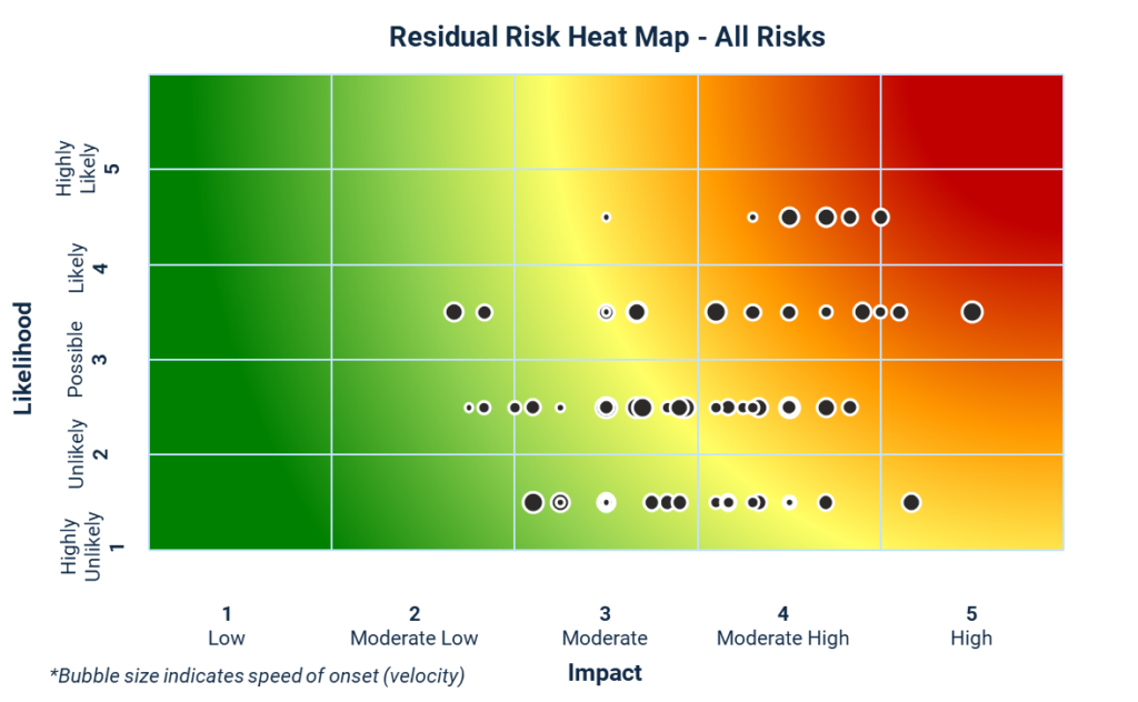 Insights | Elliott Davis
