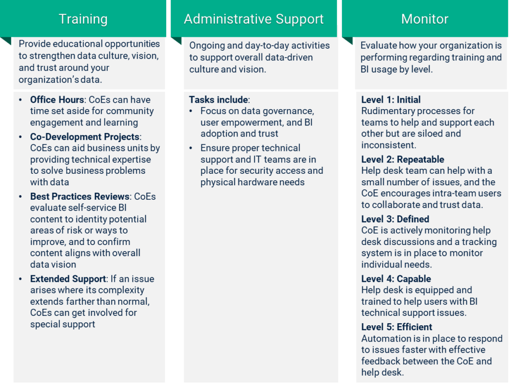 Insights | Elliott Davis