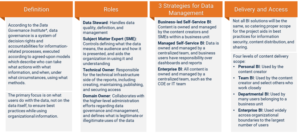 Insights | Elliott Davis