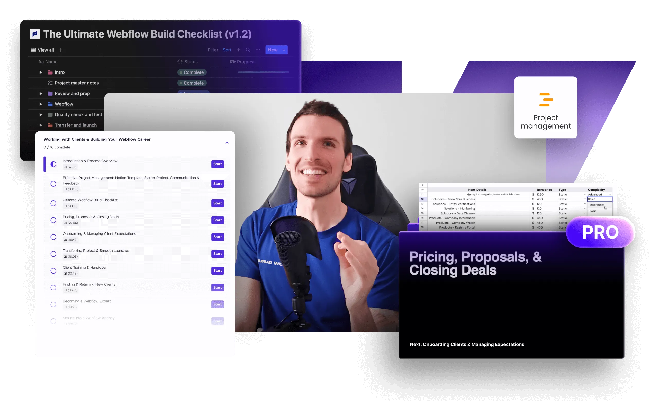 The Webflow Masterclass - Learn how to build websites with Webflow