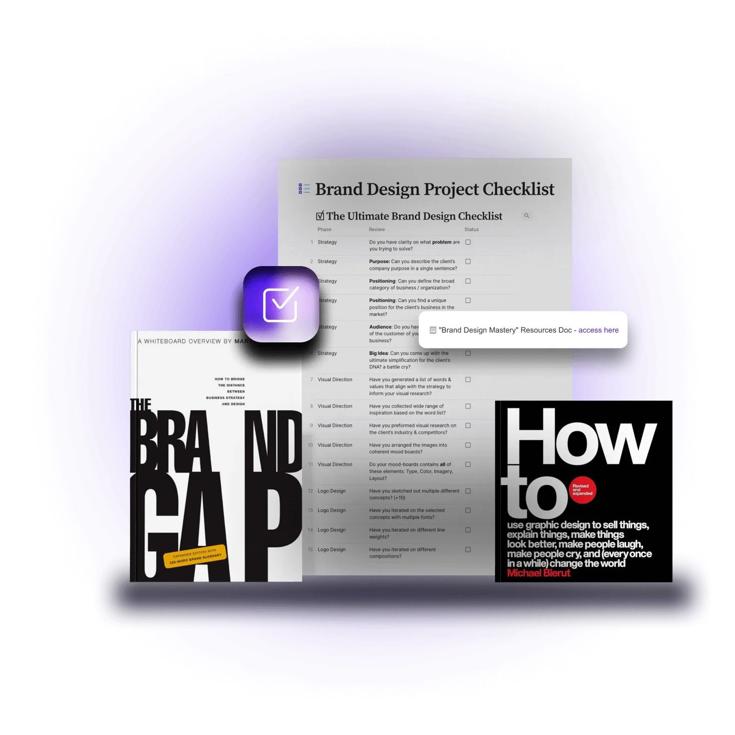 Brand Design Mastery - Learn The Complete Brand Design Process | Flux ...