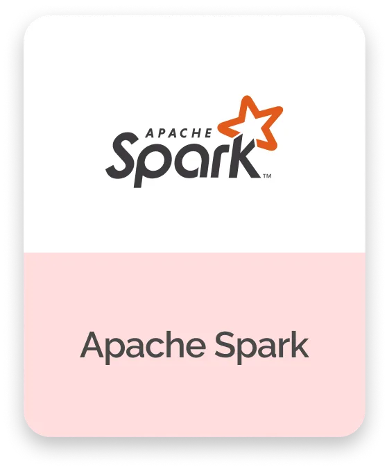 Our Core Business Services - Ideas2IT