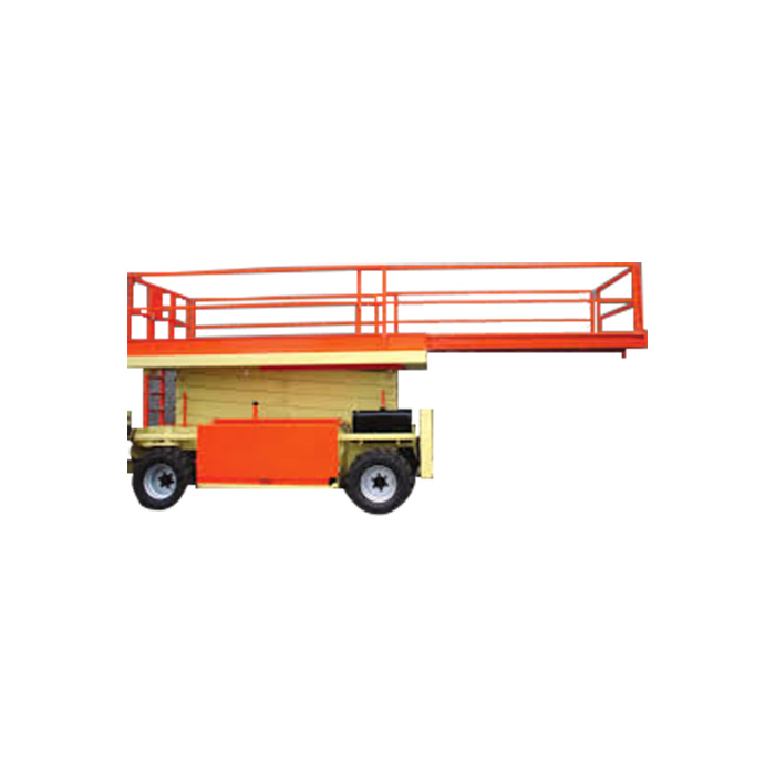 AJI Rentals Website