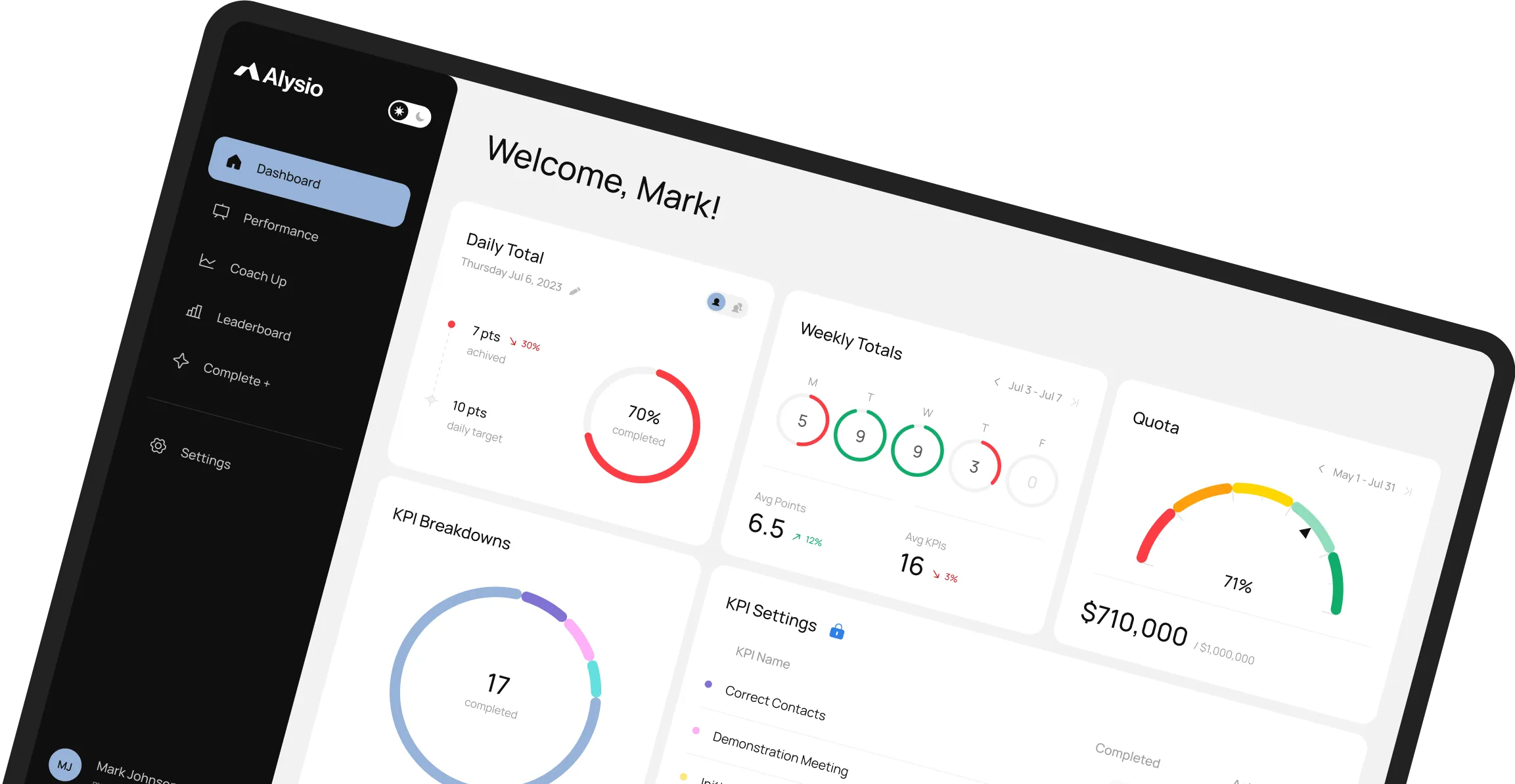 Alysio.ai | GTM Performance Platform for Sales Teams