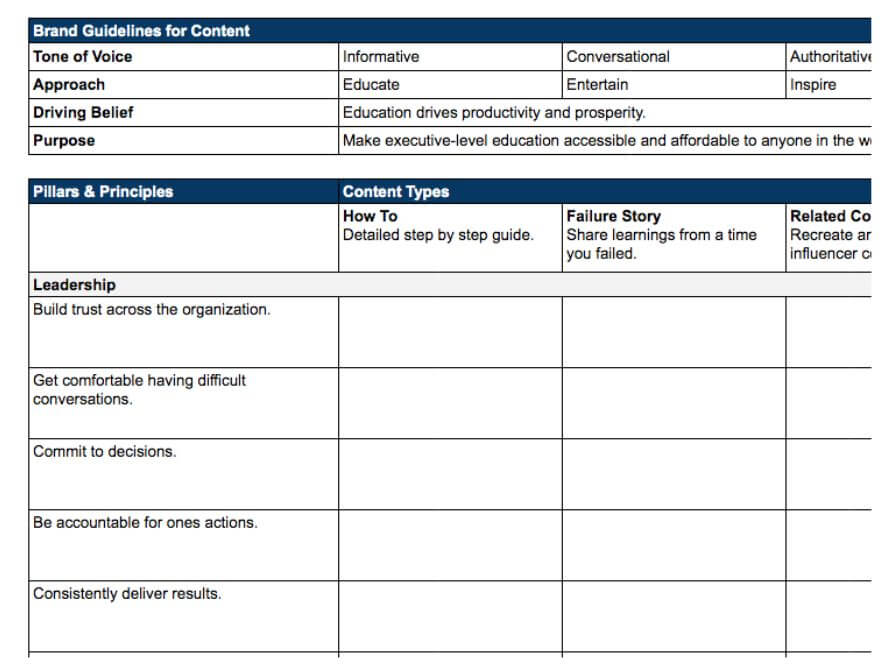 Social Media Strategy Template | Growth Business Templates