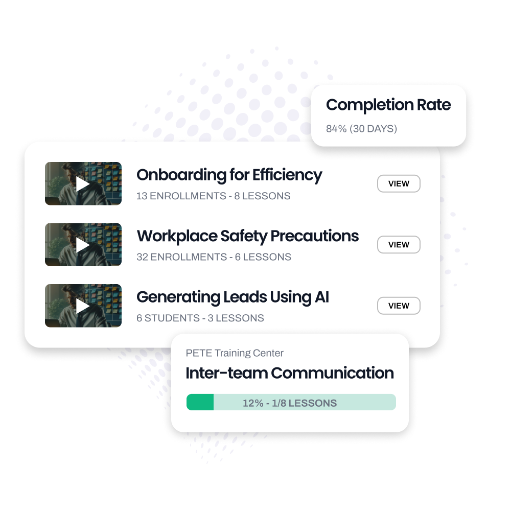 Features - PETE Learning
