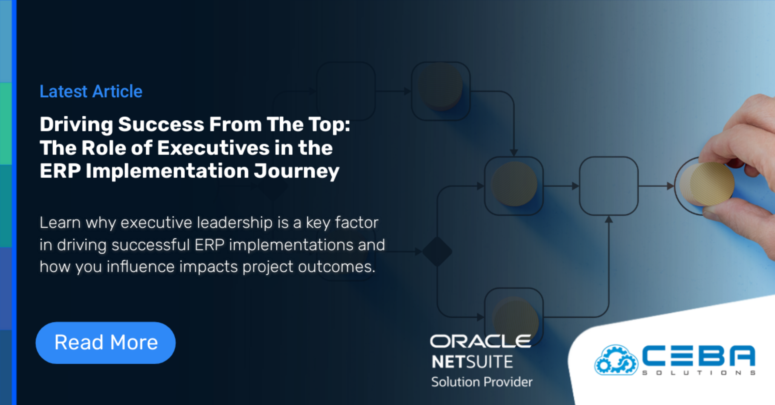 Driving Success From The Top: The Role of Executives in the ERP Implementation Journey