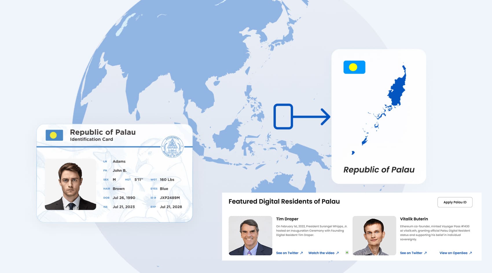 Layer2State: Blog | Palau's Bold Step into Digital Citizenship: A 24 ...