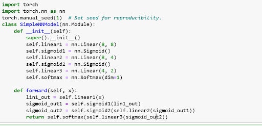 How to Use Captum Pytorch in Deep Neural Networks - Ideas2IT