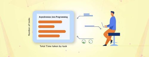 Optimizing Asynchronous Java Programming The Future Interface