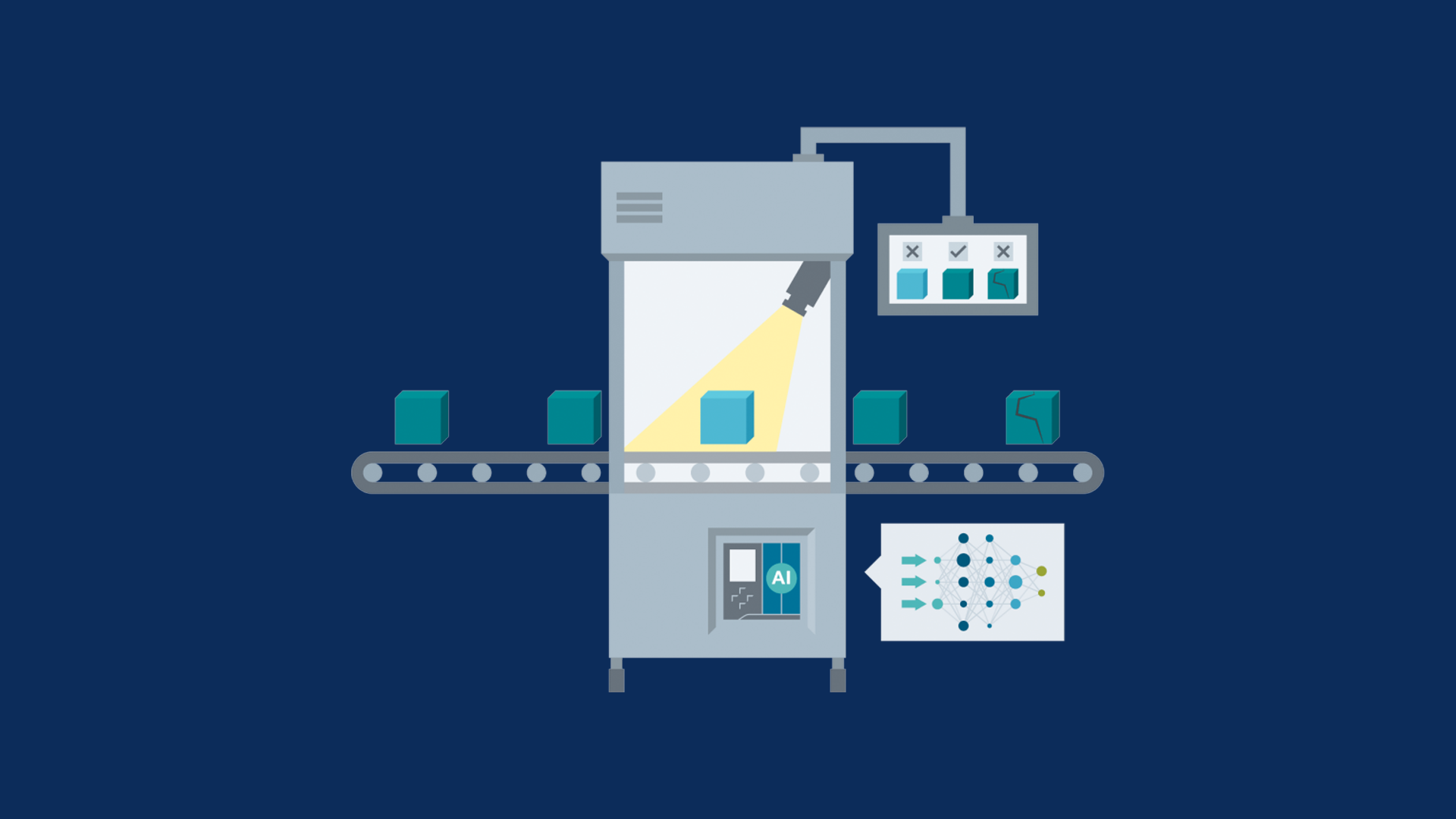 8 Benefits of Generative AI in Manufacturing