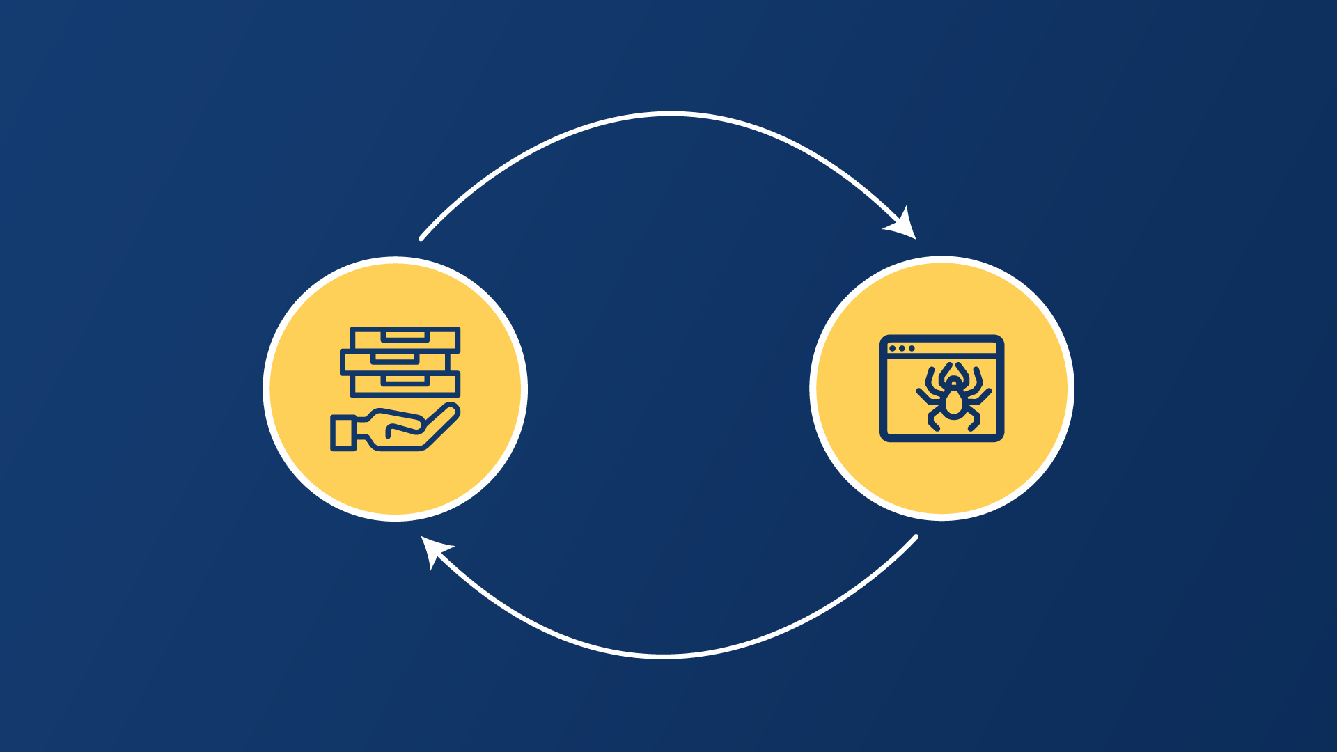 Mastering Enterprise Search: All You Need to Know