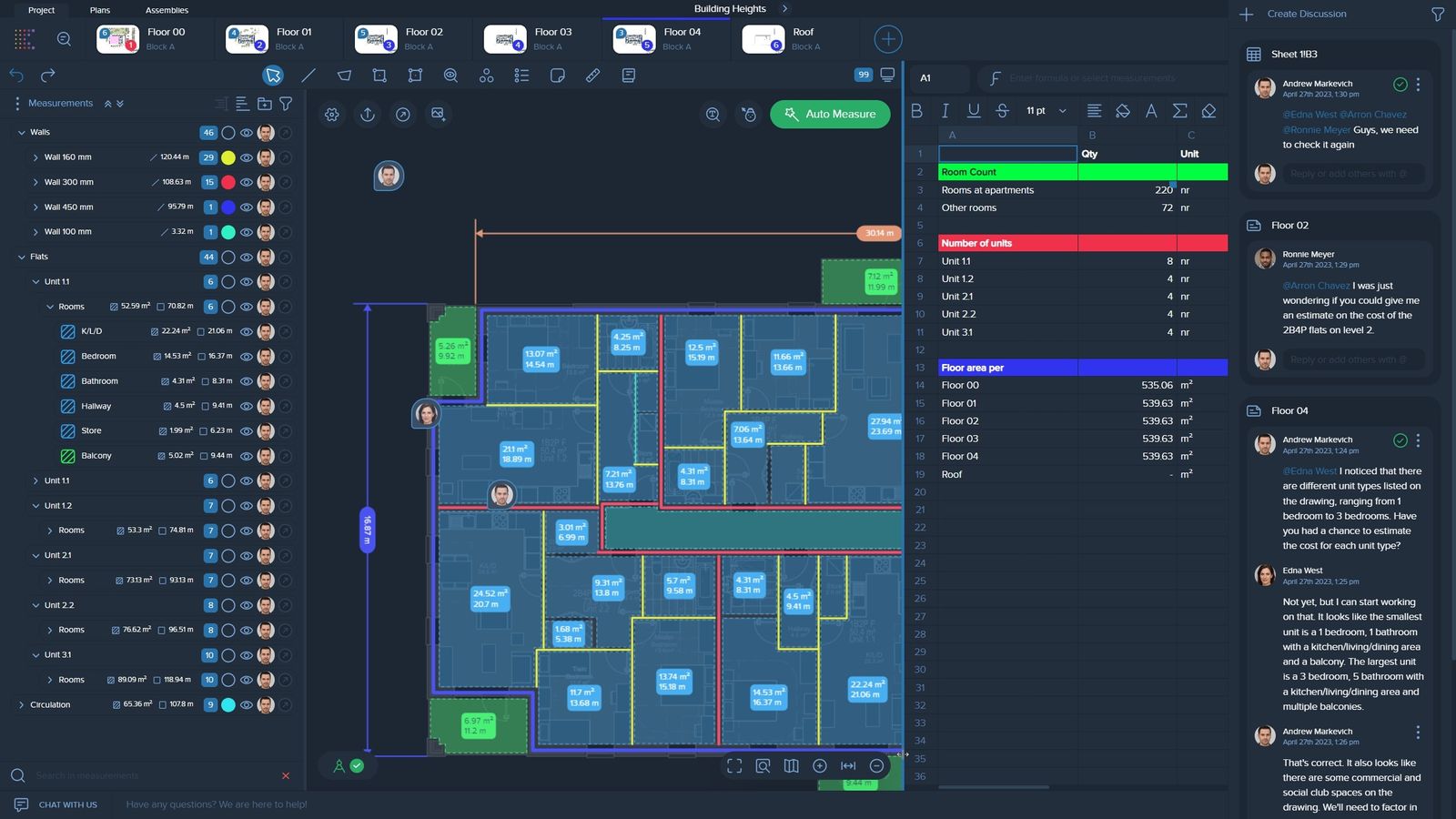 Kreo — Construction Takeoff and Cost Estimating AI software