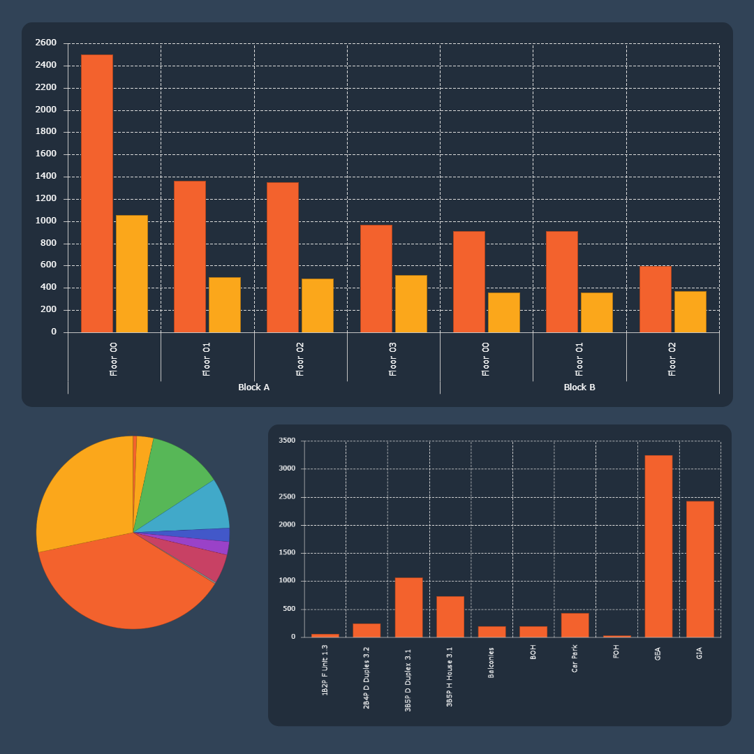 Construction Takeoff Software for Contractors — Kreo Software
