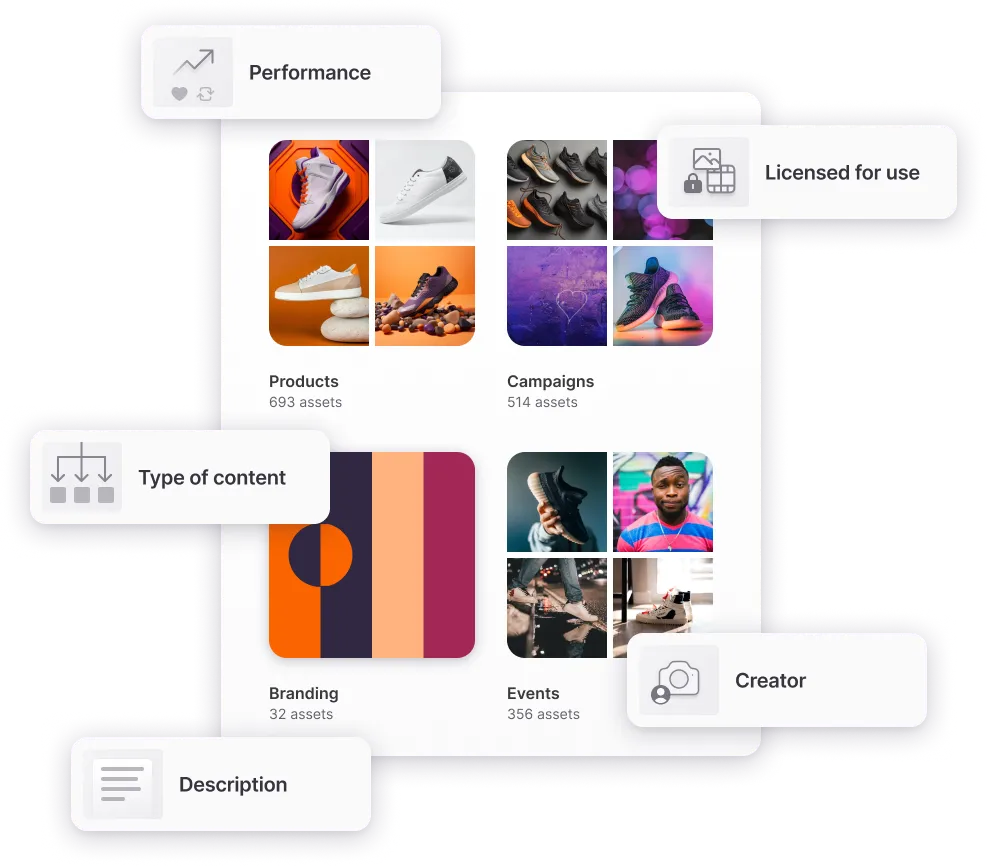Getting started with Dash | Onboarding
