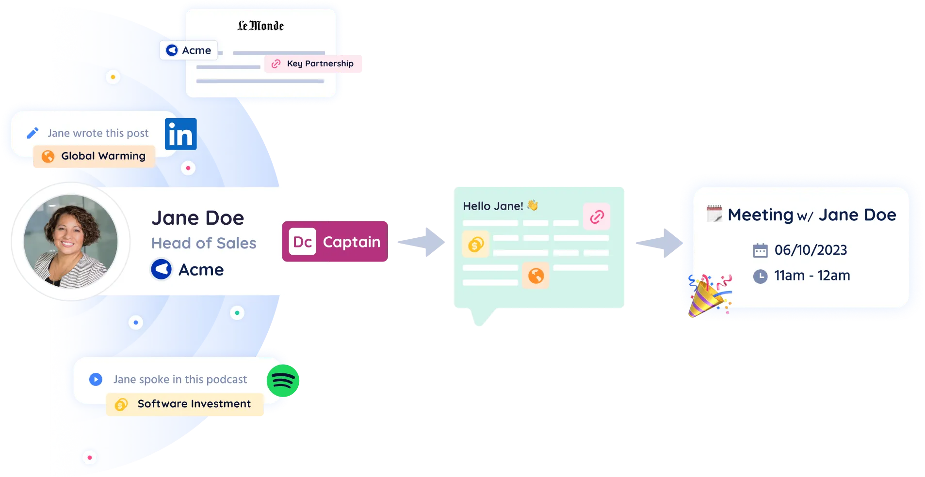 Humanlinker | #1 Assistant commercial IA : Boostez votre prospection