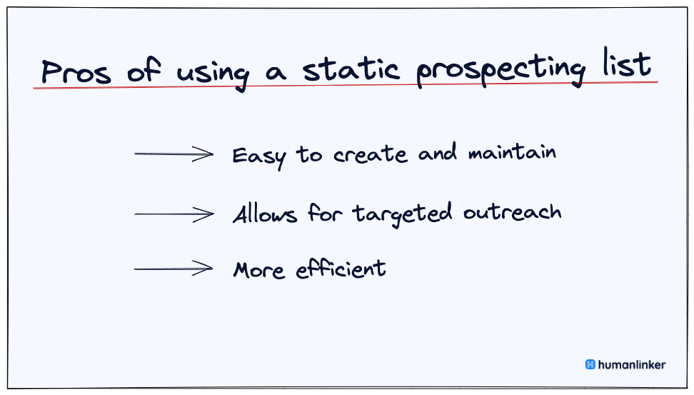Static vs Dynamic Prospecting List: A comprehensive comparison ...