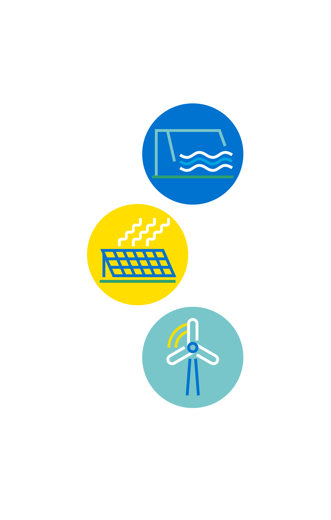 Net zero: International Hydropower Association