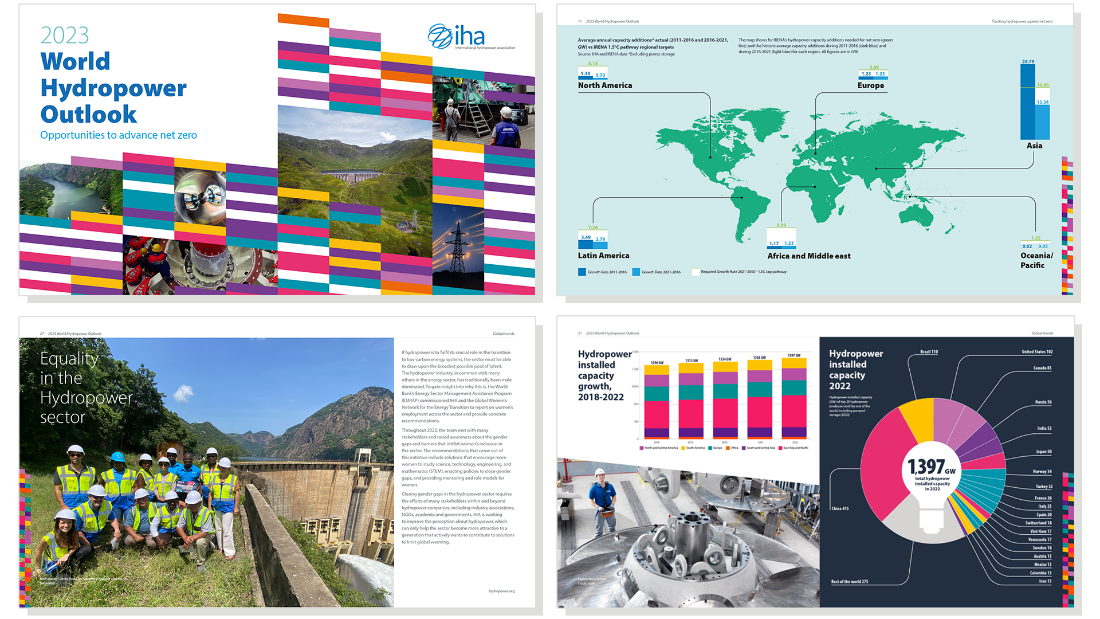 Ten moments that shaped the future of sustainable hydropower in 2023