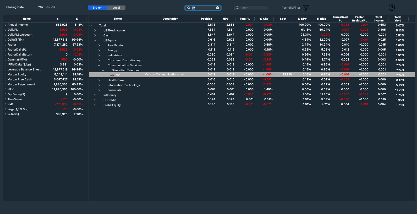 Clarity by AFA: Real-time Analytics for Investors