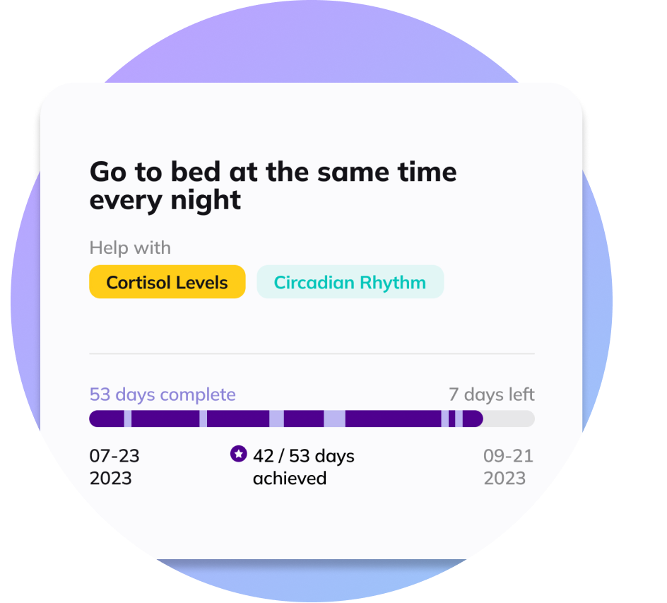 Vitalist Connected Health
