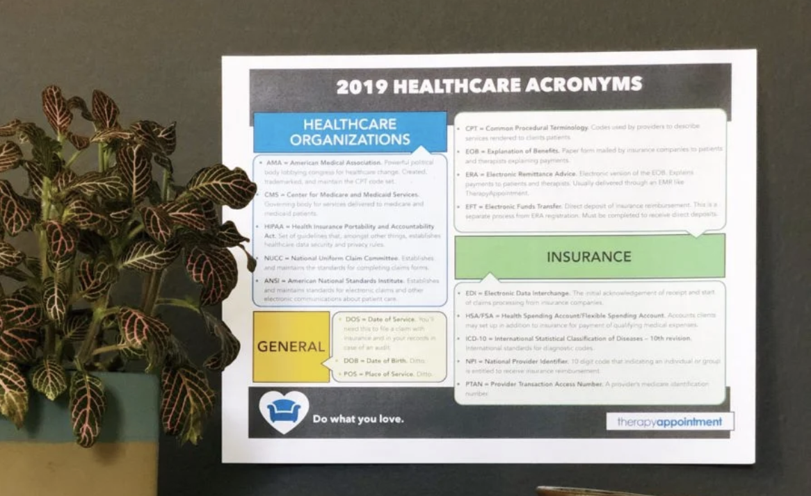 Healthcare Acronyms You Need to Know - TherapyAppointment Blog