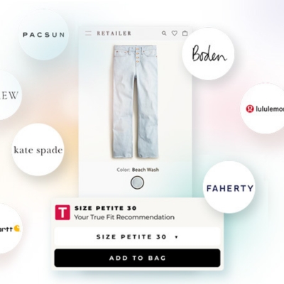 How To Create Your True Fitfavorite fitting,profile