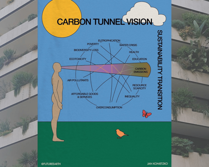 UK Green Code: An Essential Guide | Arbor