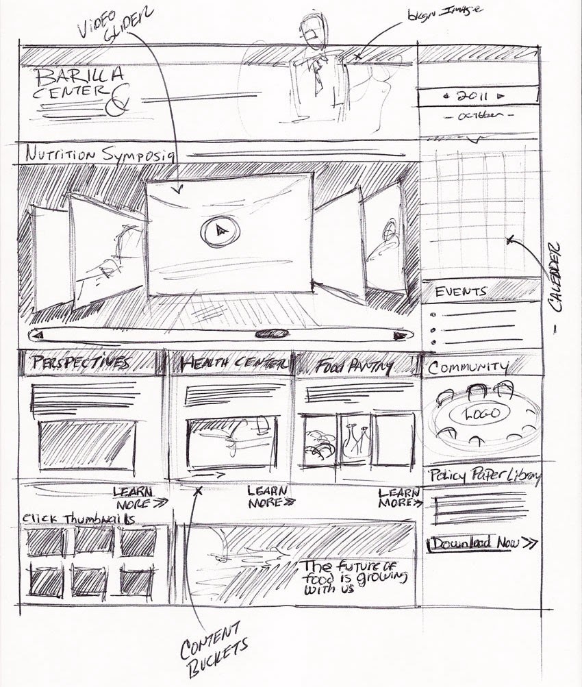 20 Wireframe Examples for Web Design