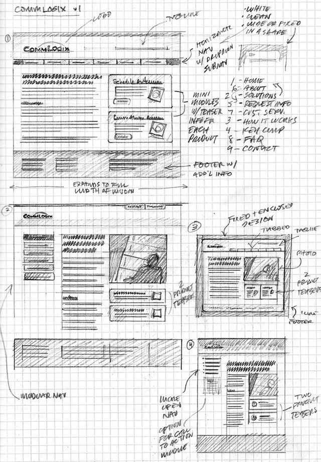 20 Wireframe Examples for Web Design