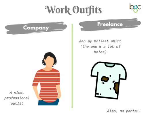 21 of the Best Freelance Memes