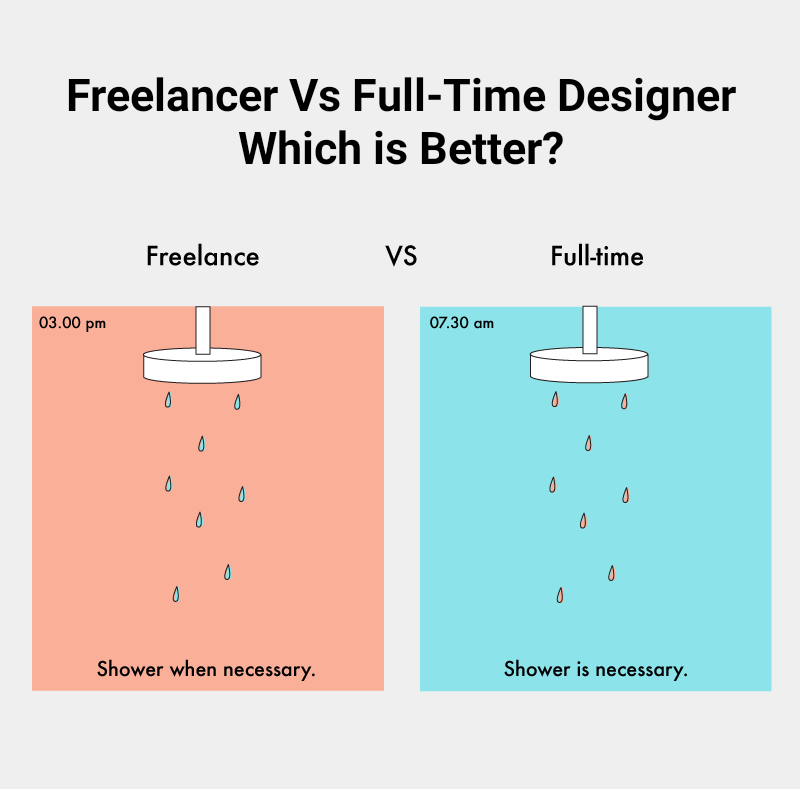21 of the Best Freelance Memes