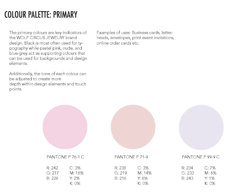 5 Steps To Create Brand Style Guide