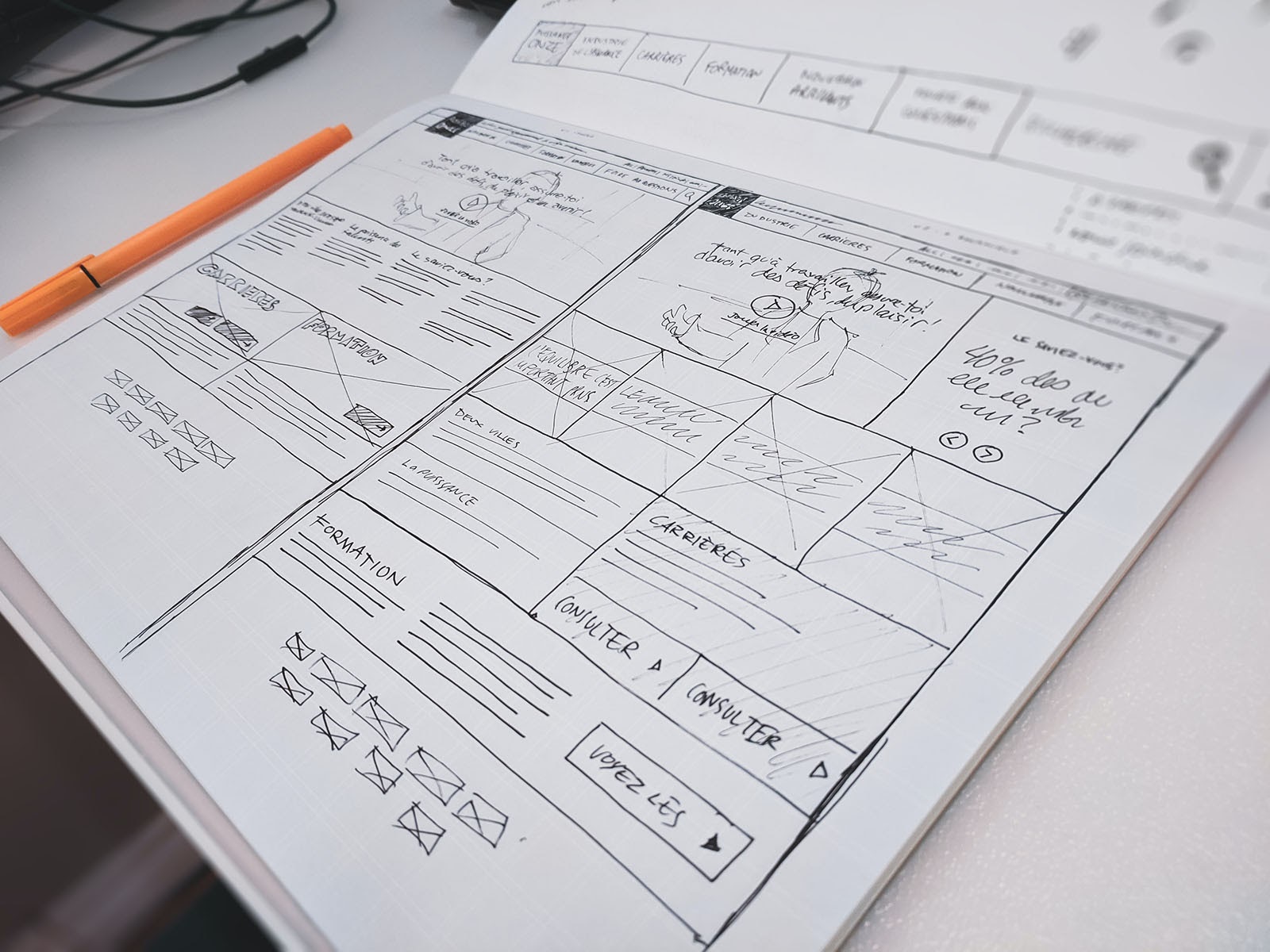 Beginner's Guide to Wireframing for Website Design