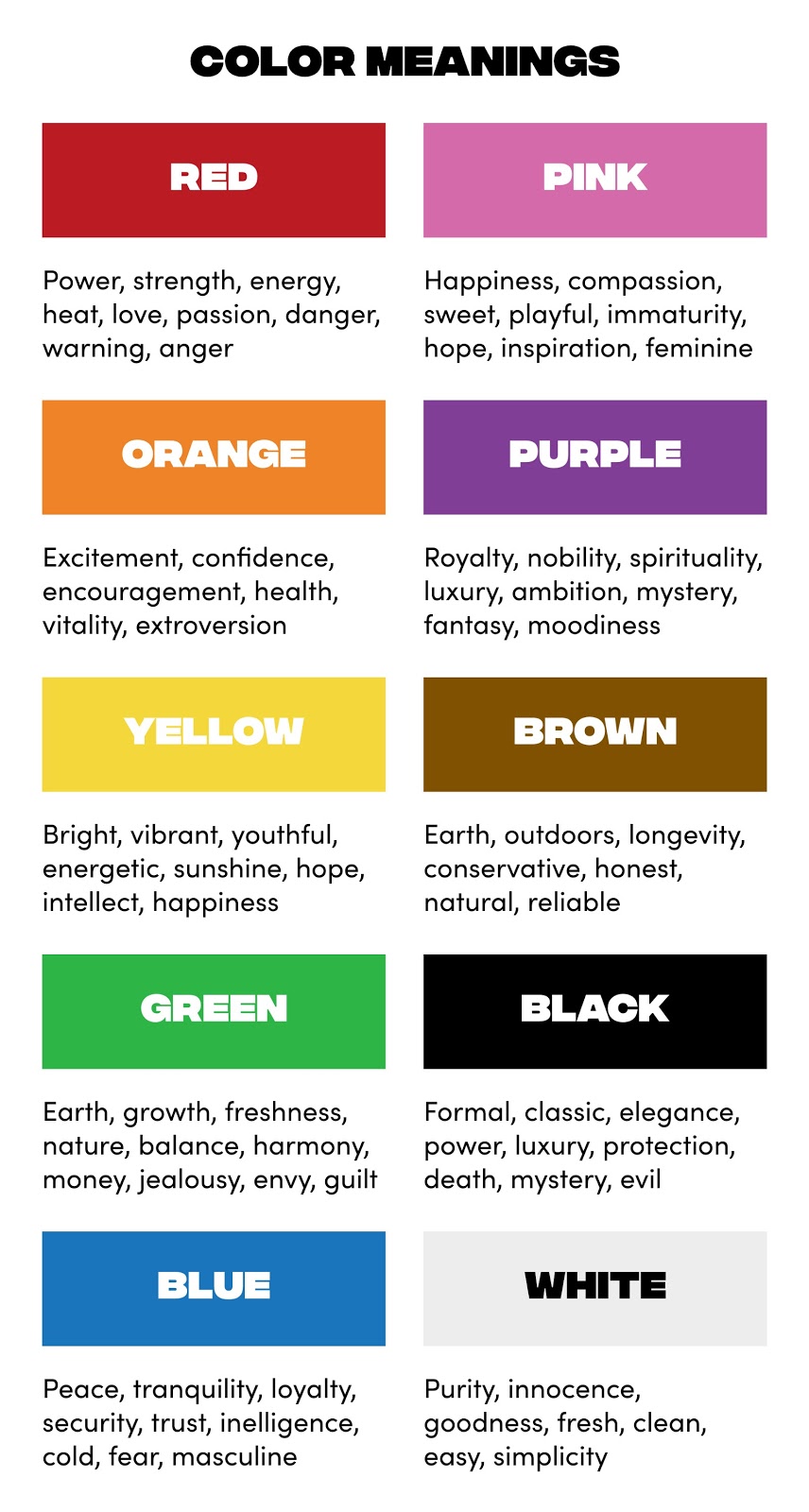 Color Meanings and How to Use Color in Design