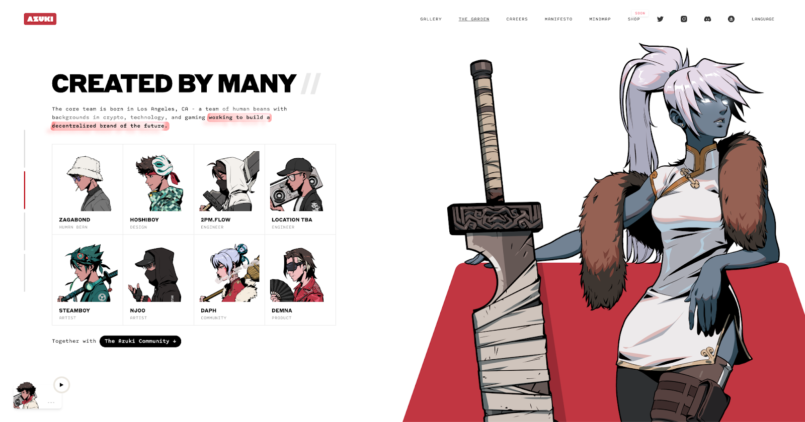 Fundamental Elements Of Brand Identity