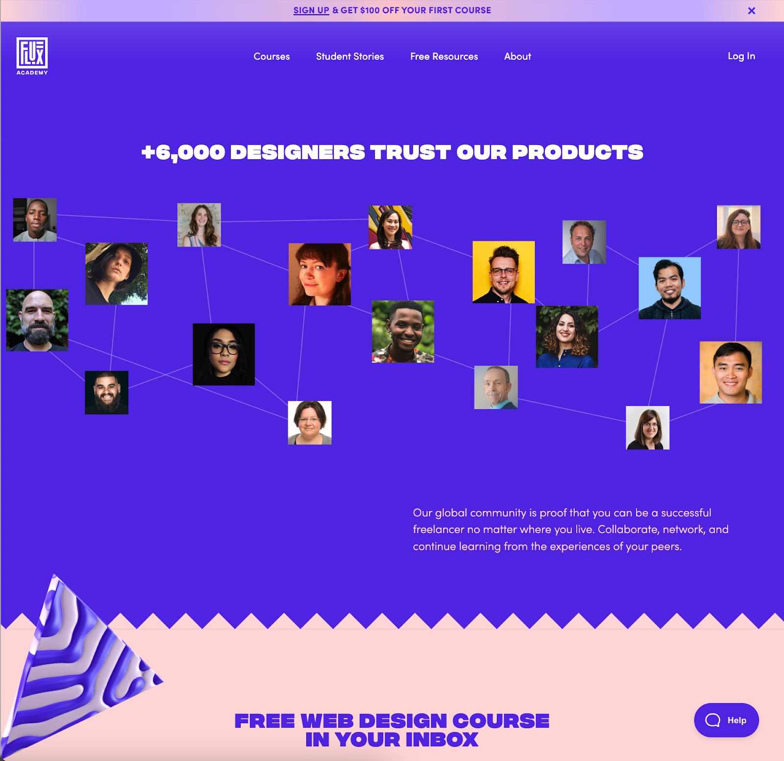 Fundamental Elements Of Brand Identity