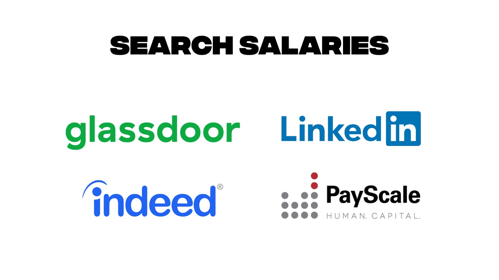 Graphic Design Hourly Rates: Tips for Pricing Your Work