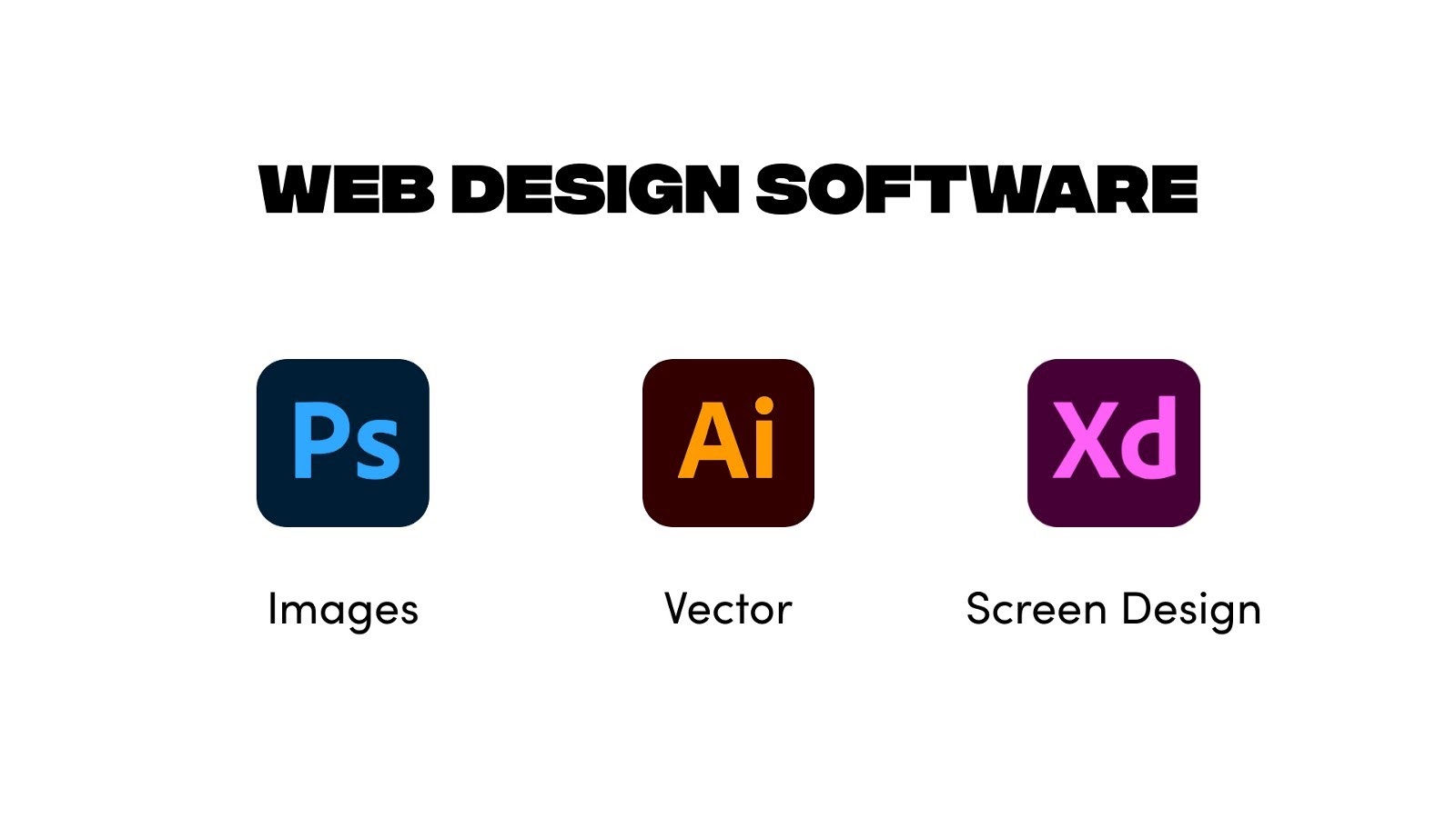 How to Learn Web Design for Free