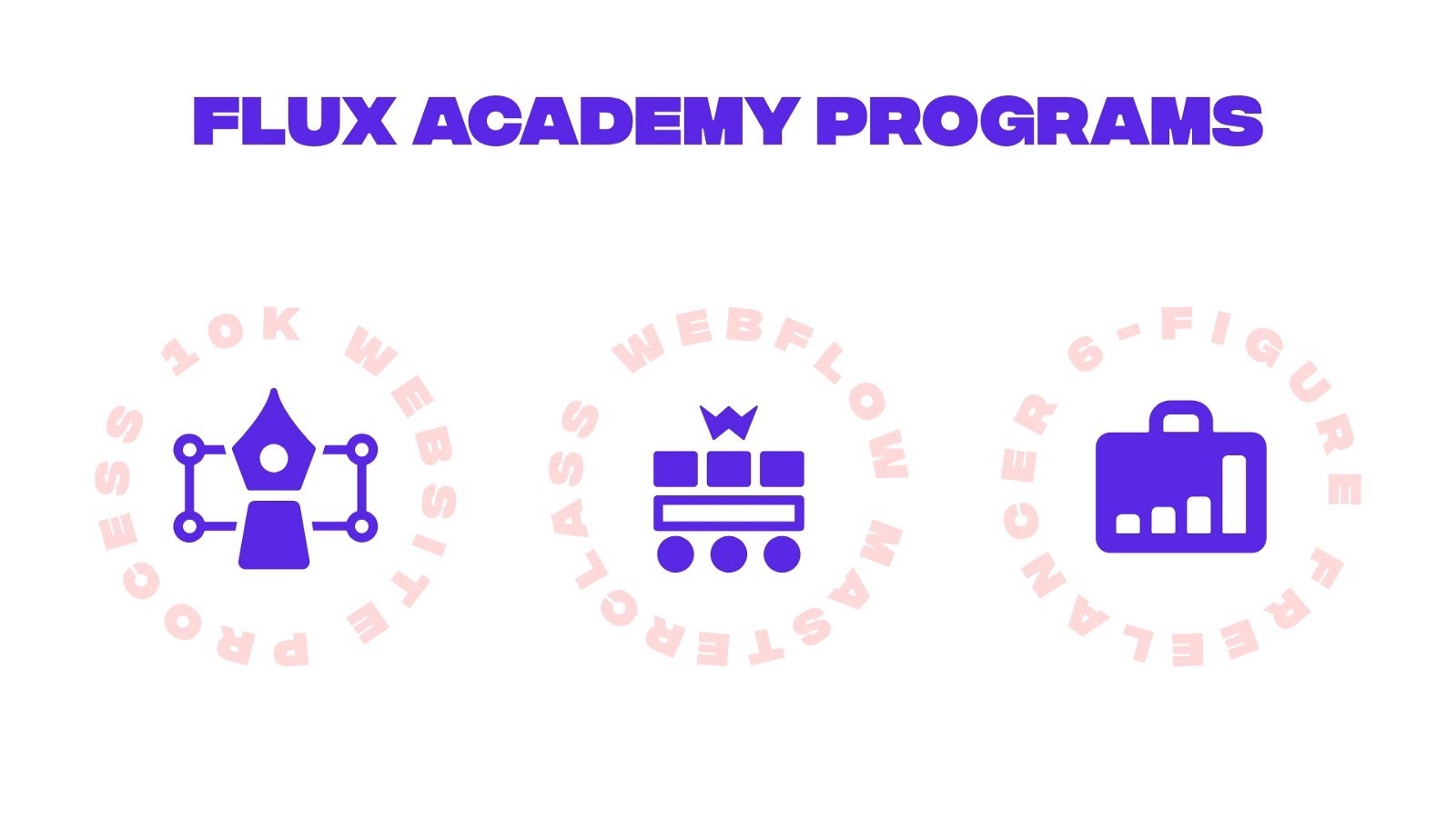 Web Design Portfolio Examples