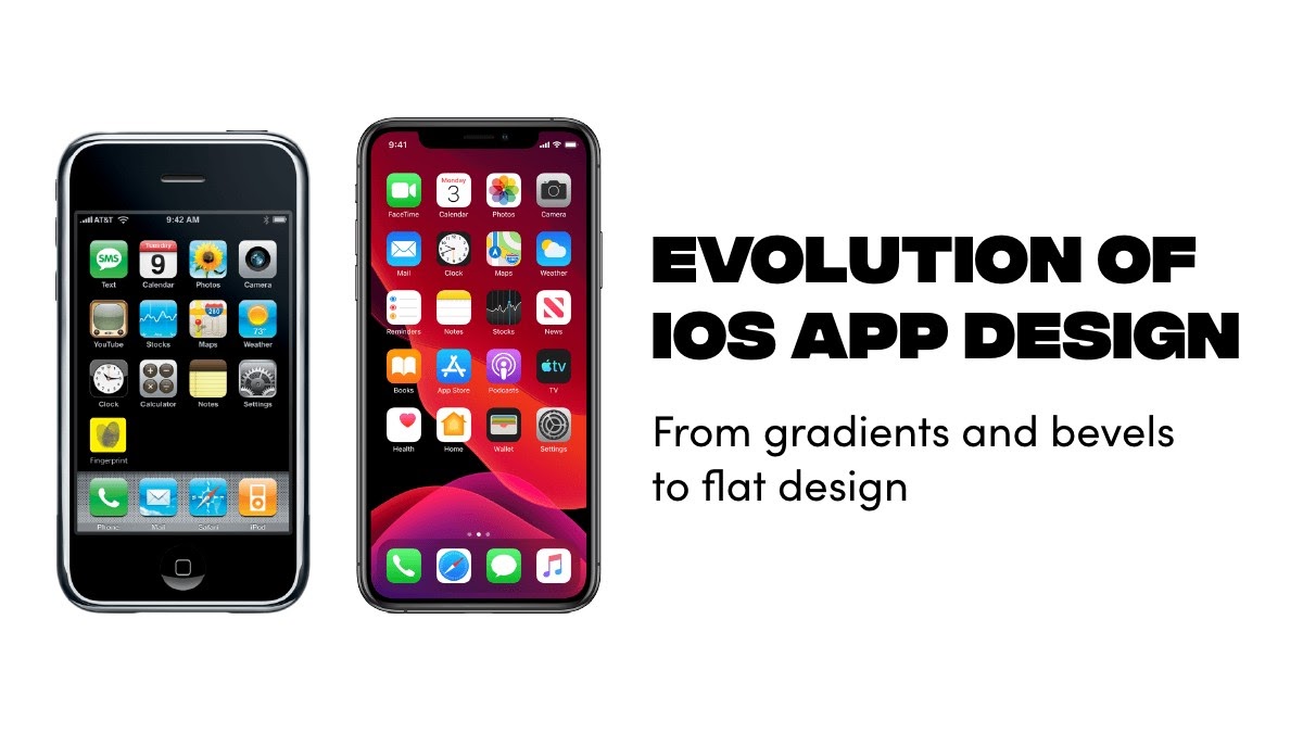 The history of graphic design