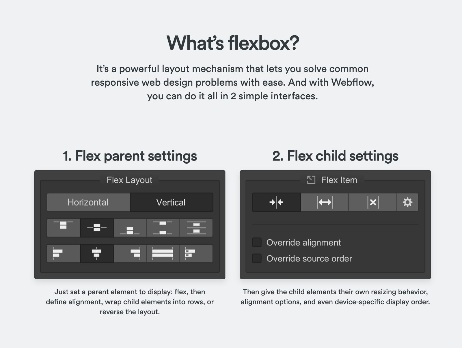 Webflow or Wix: Which One Is Better?