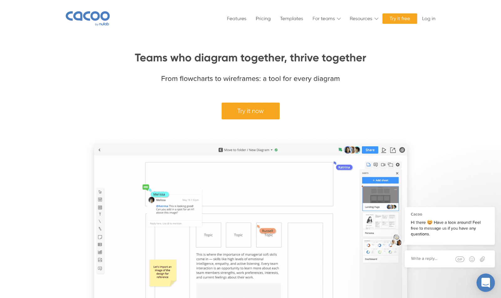 What Are the Best Free Tools for Wireframing?