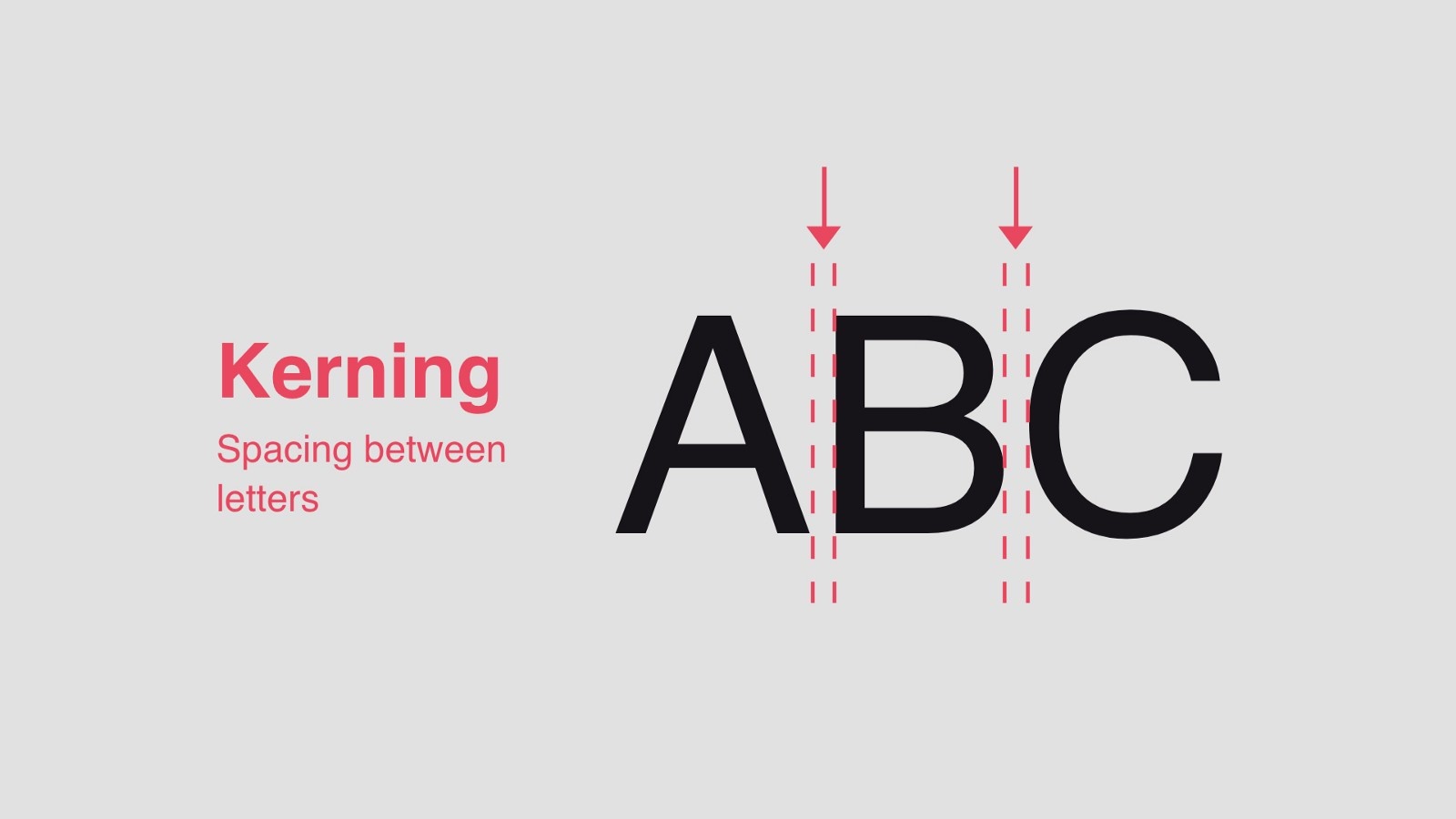 What Is Typography? | A Full Rundown