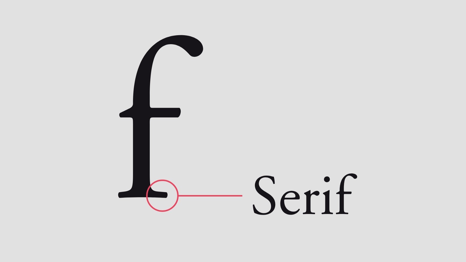 What Is Typography? | A Full Rundown