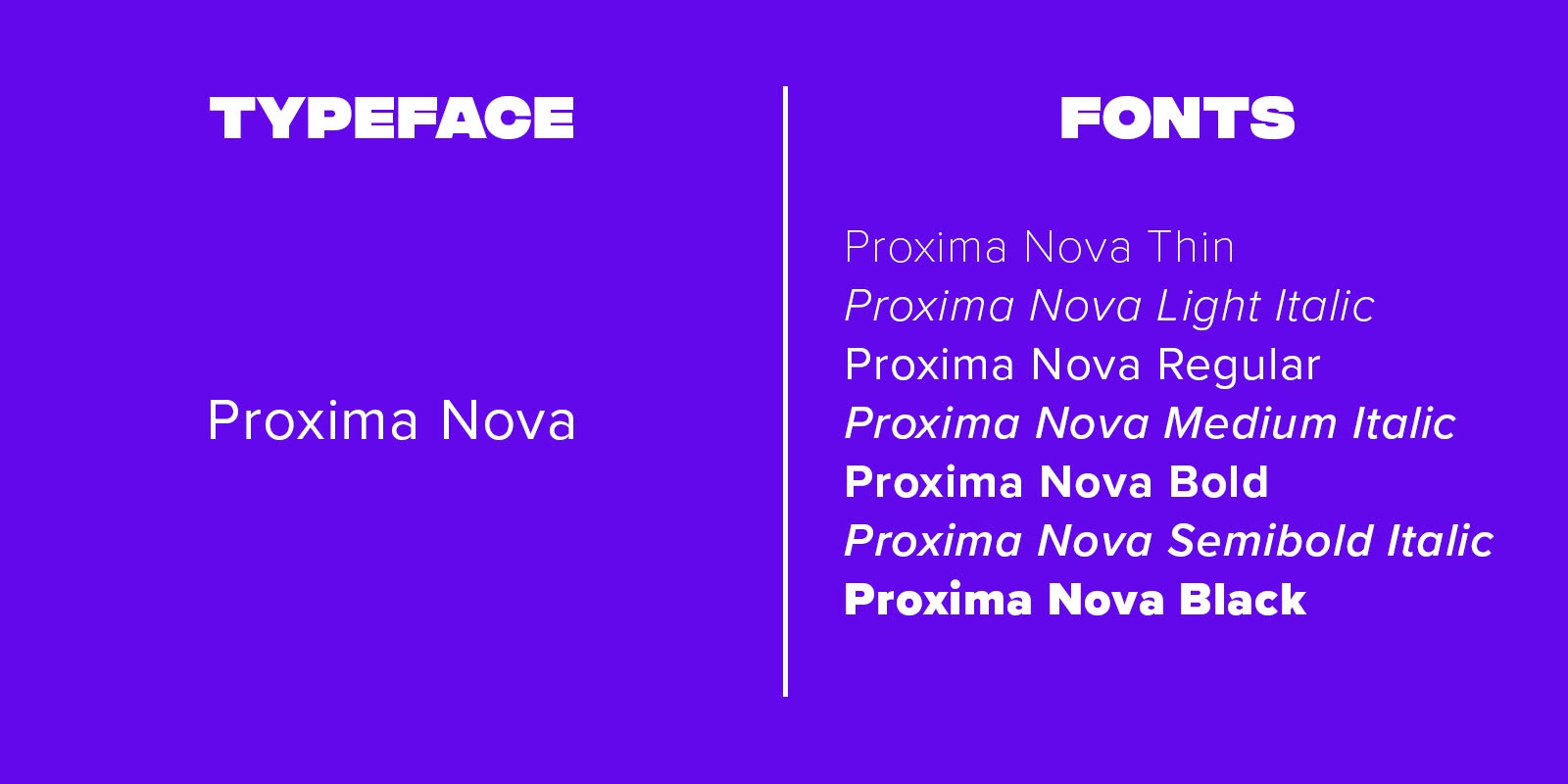 Why Is Typography Important in Graphic Design?